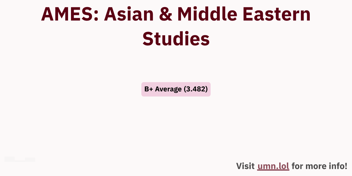 AMES: Asian & Middle Eastern Studies | GopherGrades