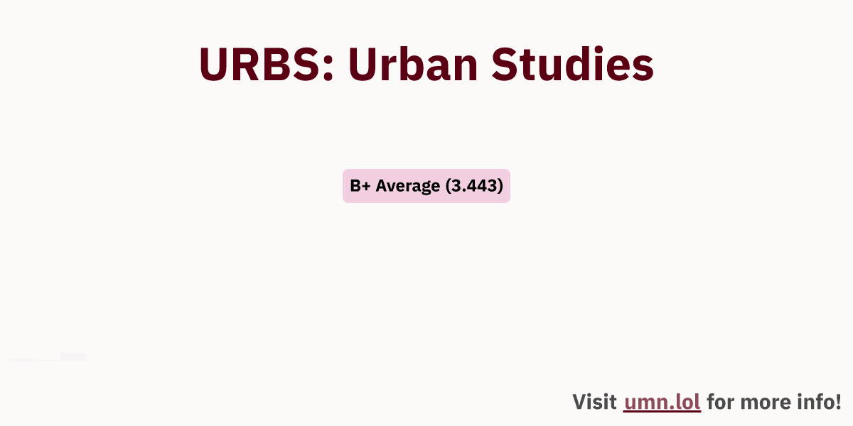 URBS: Urban Studies | GopherGrades