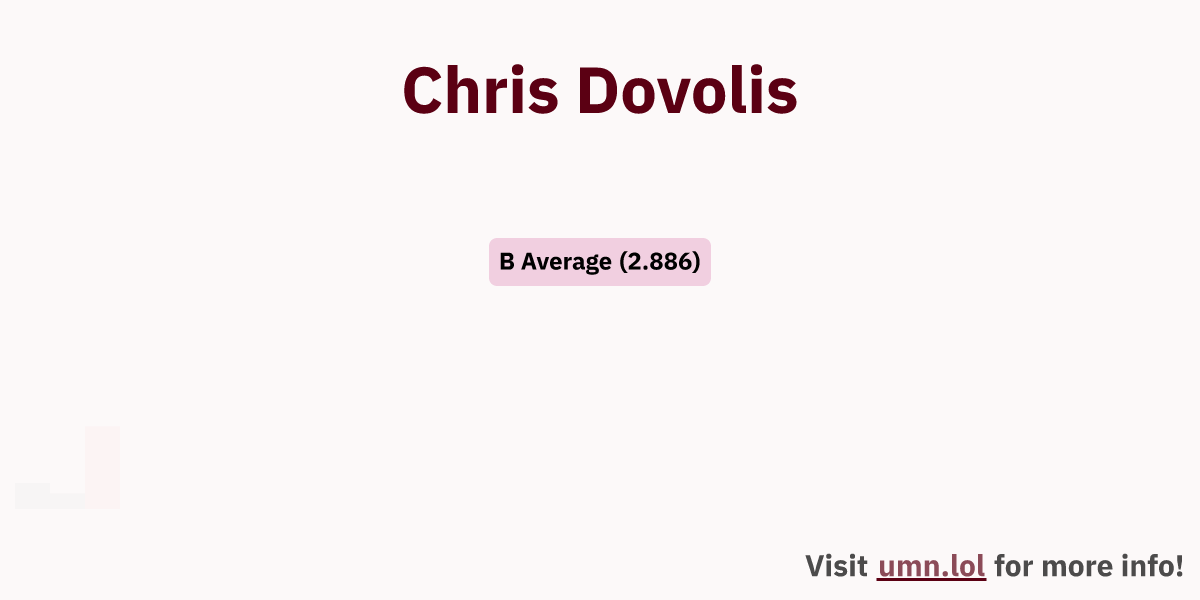 Chris Dovolis | GopherGrades