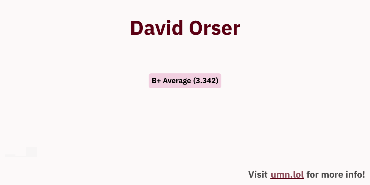 David Orser | GopherGrades