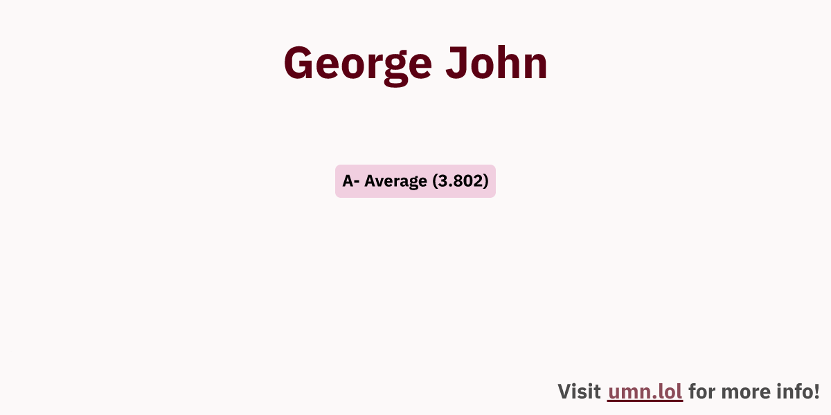 George John | GopherGrades