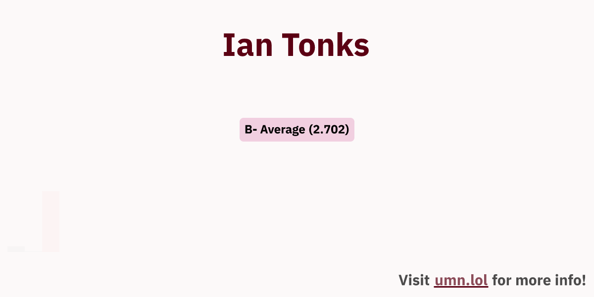 Ian Tonks | GopherGrades