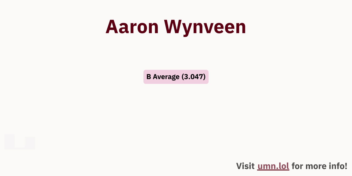 Aaron Wynveen | GopherGrades