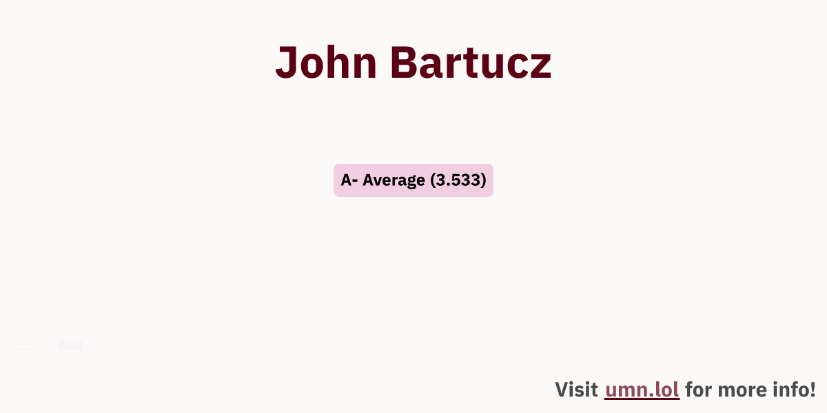 John Bartucz | GopherGrades