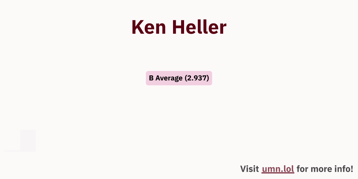Ken Heller | GopherGrades