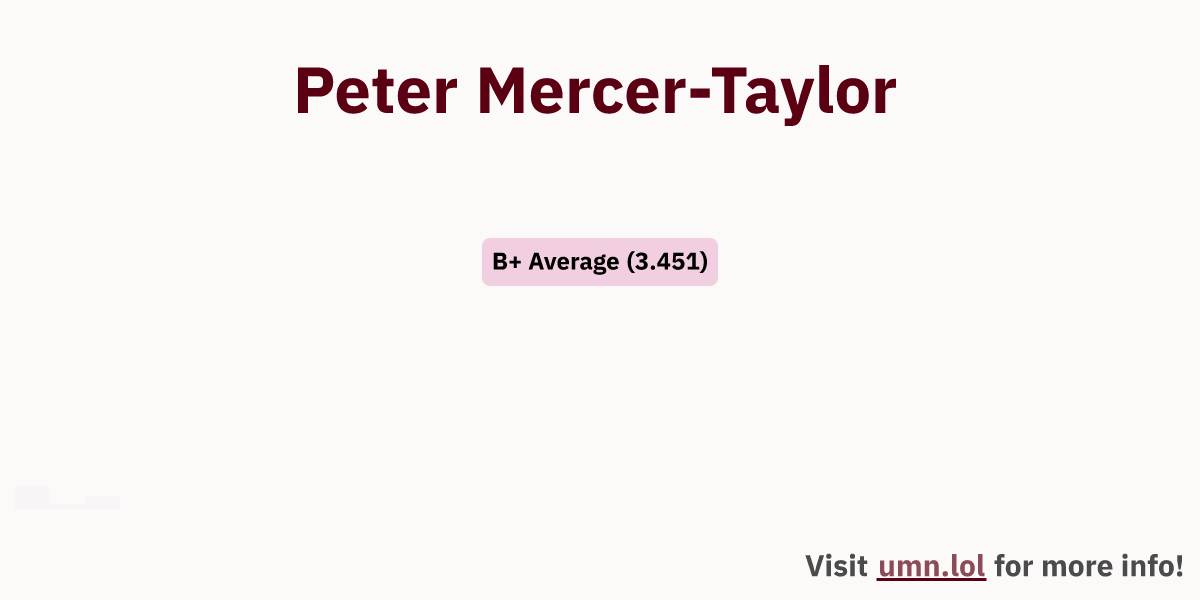 Peter Mercer-Taylor | GopherGrades