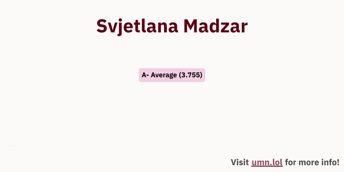 Svjetlana Madzar | GopherGrades