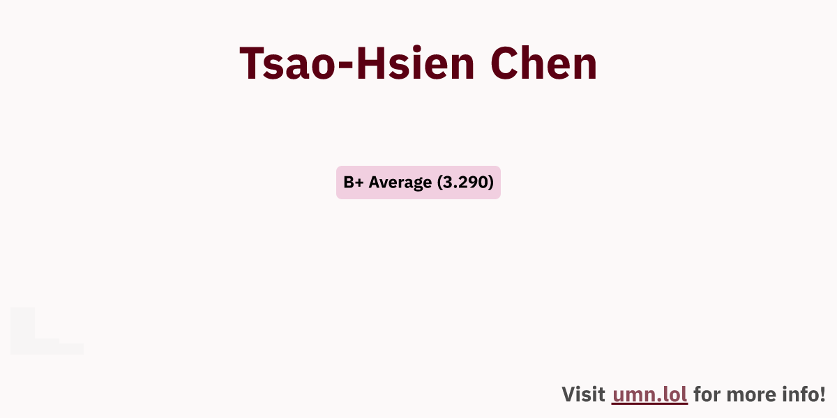 Tsao-Hsien Chen | GopherGrades