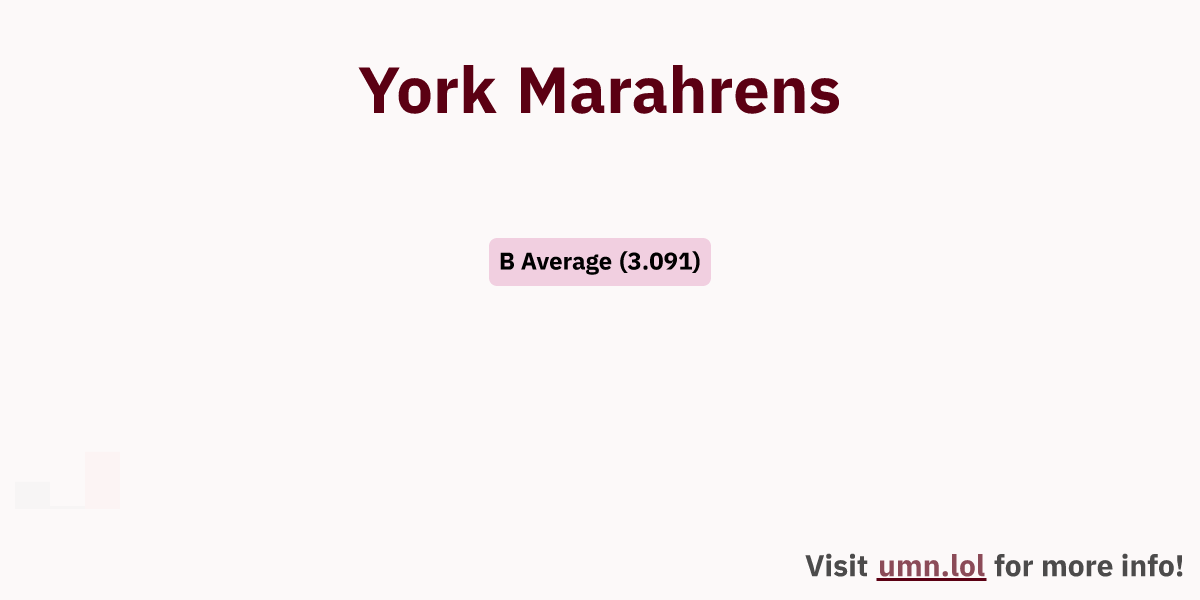 York Marahrens | GopherGrades