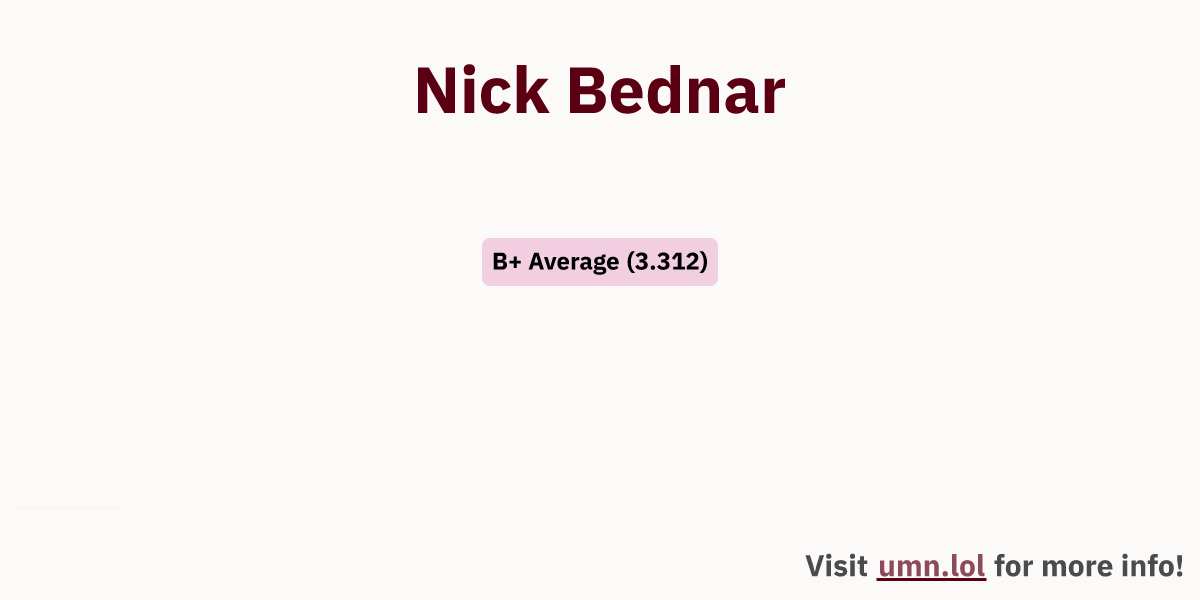 Nick Bednar | GopherGrades